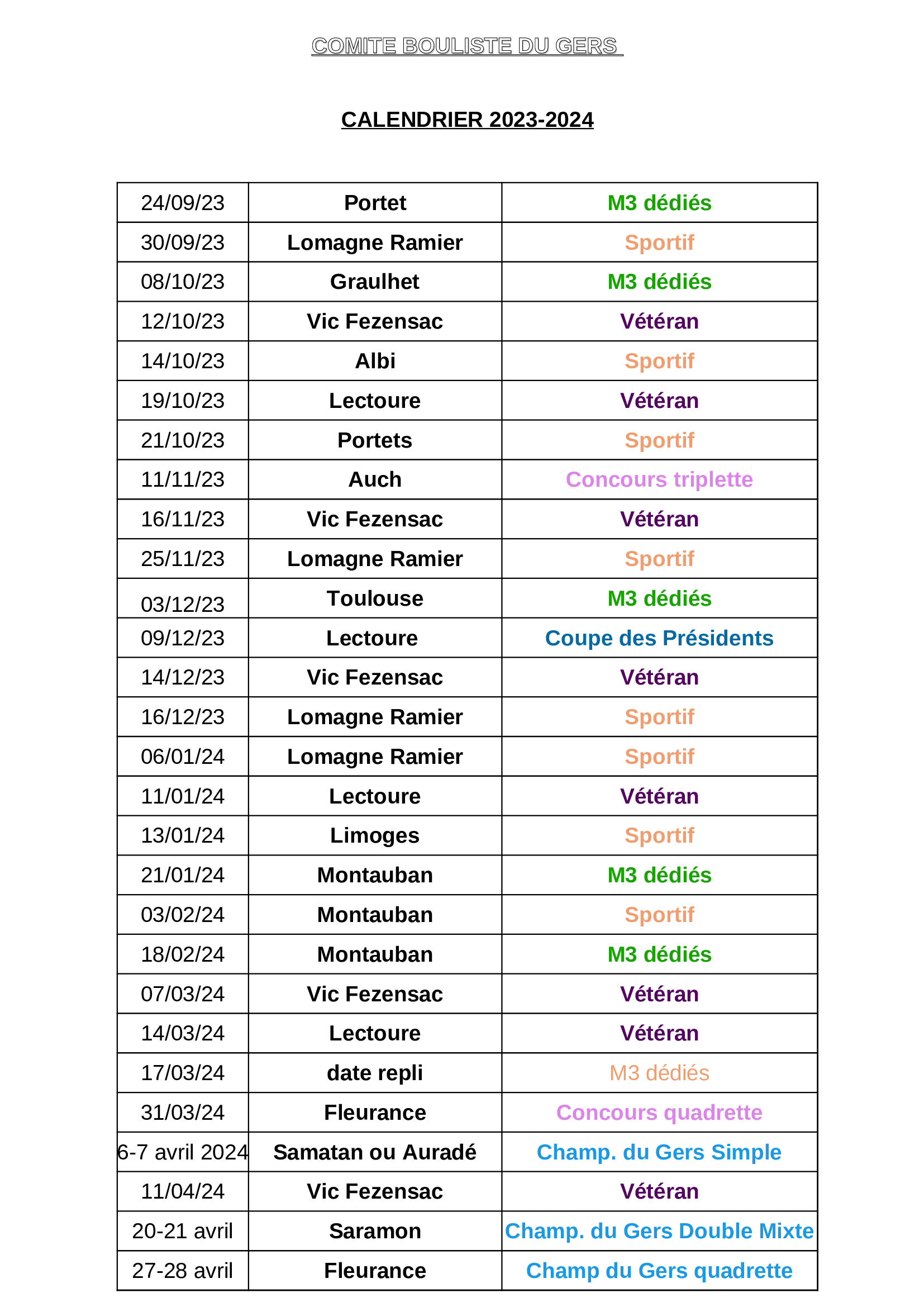 CALENDRIER DU CBD 32 – 2023/2024 – C.B.D du GERS